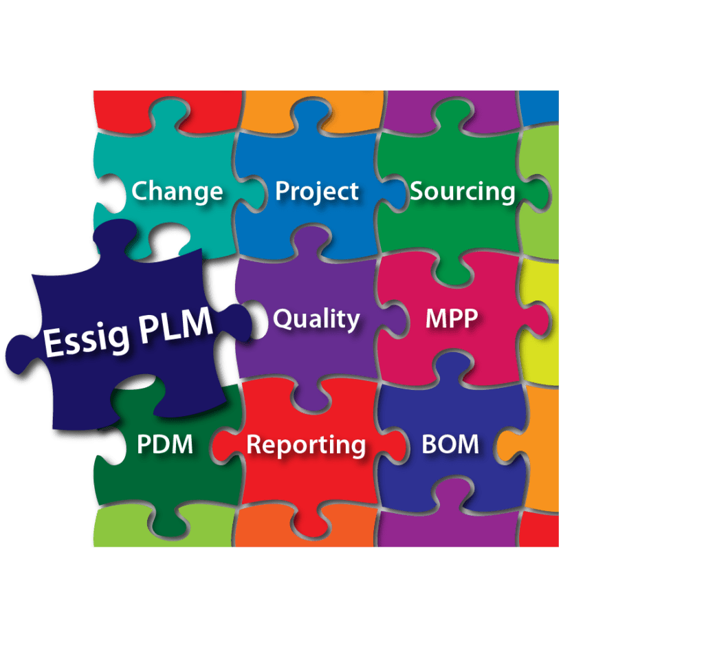 PLM Components - Essig Q